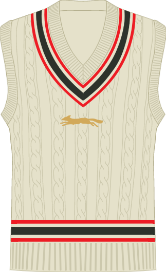 Rishi Patel - County Championship 2023 | CricketXI